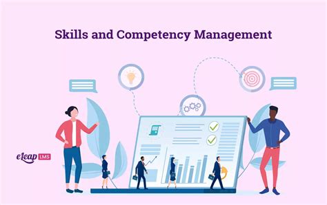 Competency Management Systems 2025 Implementation Guide Eleap®