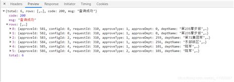 关于element Ui步骤条及插槽使用问题的一点总结element Ui 步骤条 Csdn博客 关于element Ui步骤条及插槽使用问题的一点总结element Ui 步骤条 Csdn博客