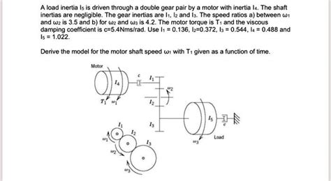 A Load Inertia I5 Is Driven Through A Double Gear Pair By A Motor With Inertia I4 The Shaft