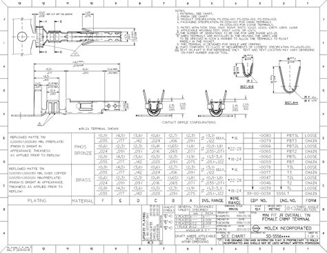 39000038（molex）39000038中文资料价格pdf手册 立创电子商城