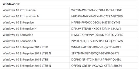 Kms Client Setup Keys Geniejuja