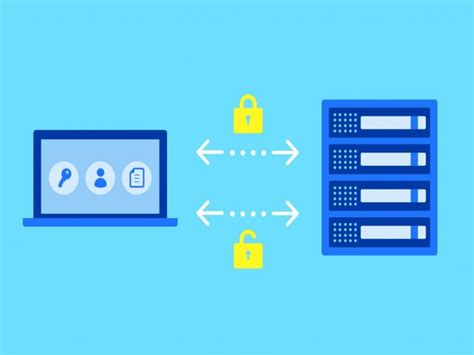FTP là gì Phân tích phương thức hoạt động của FTP chi tiết