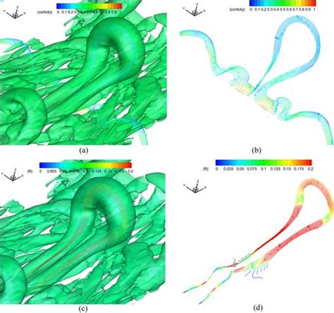 Rortex—a New Vortex Vector Definition And Vorticity Tensor And Vector