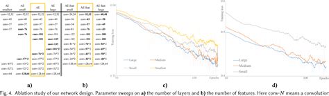 Figure 1 From Interactive Reconstruction Of Monte Carlo Image Sequences