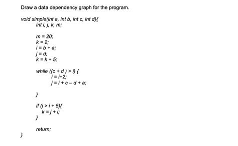 Solved Draw A Data Dependency Graph For The Program Void