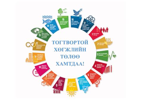 “Монгол Улсын тогтвортой хөгжлийн зорилго” Үндэсний хэлэлцүүлэг болно Өглөө мн