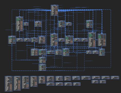 Reverse Engineering Tour Visualizing Databases With Data Model Diagrams