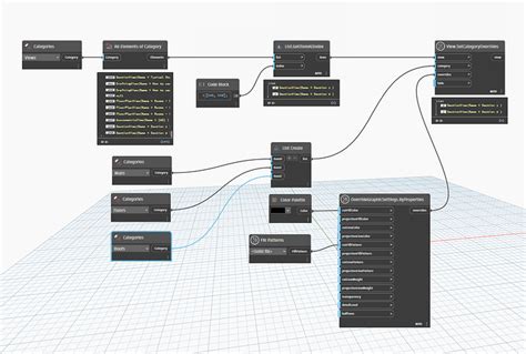 Any Other Best Method To Override Walls Floors And Roofs To Black In Section Views Using