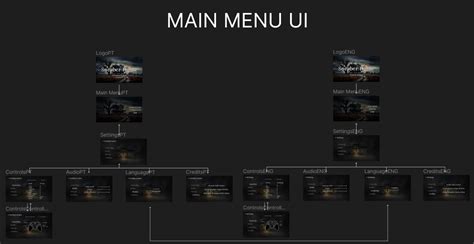 Somber Home Devlog 7 User Interface News Indiedb