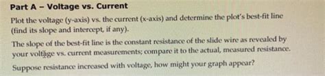 Solved Part A Voltage Vs Current Plot The Voltage Chegg Com
