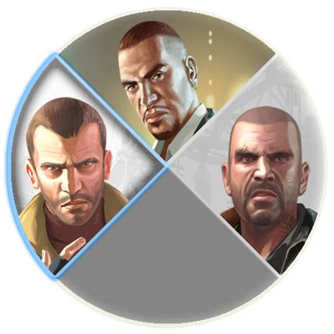 GTA X Scripting JulioNIB Mods GTA V Style In GTA IV Char Switch