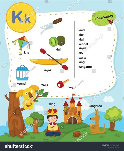996 K Vocabulary Stock Vectors And Vector Art Shutterstock