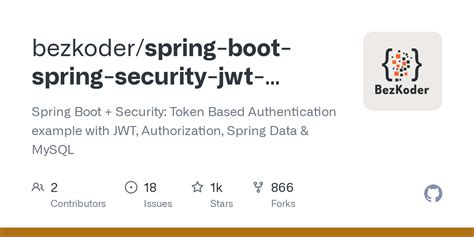 Spring Boot Spring Security Jwt Authentication Userrepository Java At