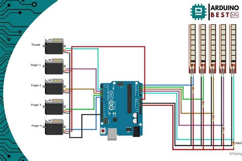 Arduino Flex Sensor Controlled Robot Hand Arduino