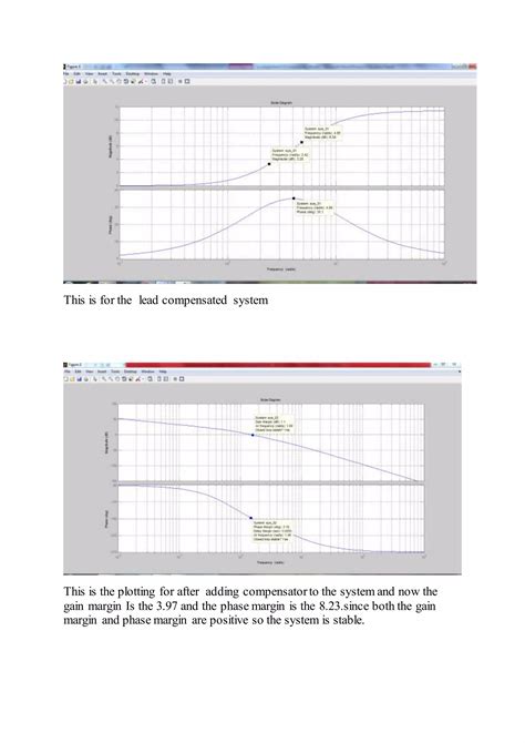 Leadcompensator Design For A System Using Matlab Pdf
