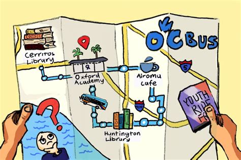 Free Orange County Bus Passes What Should You Do With Yours The Gamut