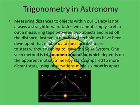 Applications Of Trigonometry
