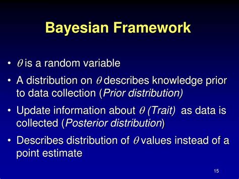 Ppt Classical And Bayesian Computerized Adaptive Testing Algorithms