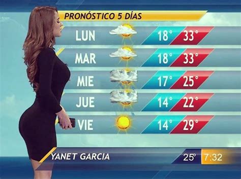 There Is Controversy In Mexico After Viewers Were Concerned Famous Hot
