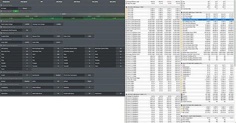 Ryzen R5 3600 Prime95 Testing With Fixed Voltage And Frequency Imgur