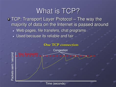PPT Reducing Internet Congestion The TCP Friendly Approach PowerPoint Presentation ID