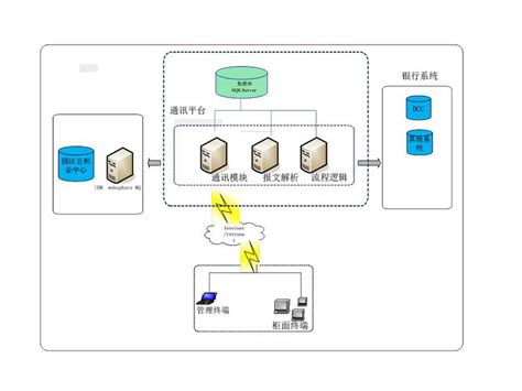 苏州东润信息技术有限公司