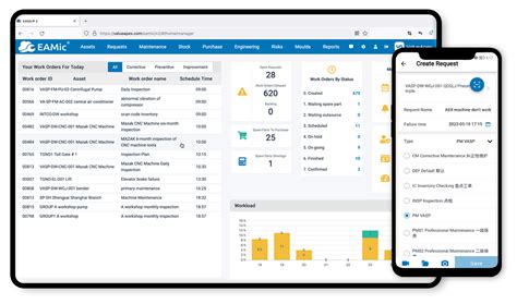 ซอฟต์แวร์การจัดการทรัพย์สินวงจรชีวิตโซลูชันการจัดการวงจรชีวิตอุปกรณ์®ส่วนปลายสุดคุ้ม