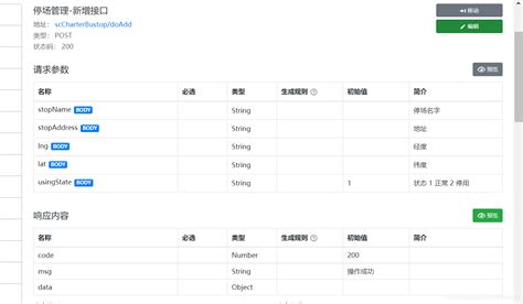 Springbootvue 架构 （一）springboot Vue架构图 Csdn博客