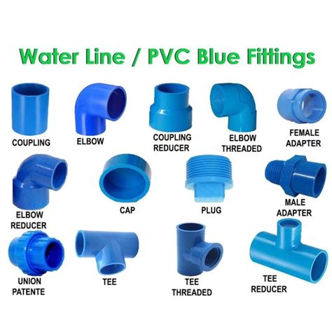 1 2 3 4 1 Pvc Blue Pipe Fittings Tee Cap Plug Male And Female Adapter Elbow Coupling With