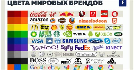 Психологія кольору в рекламі — Teletype