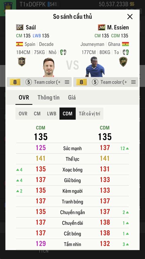 Garena Fc Online Việt Nam Chọn Ai đá Cdm Với Lam Cc 8 V Cách Bác