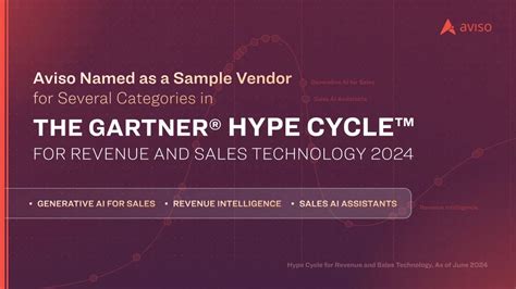 Aviso Named As A Sample Vendor In The Gartner Hype Cycle For Revenue And Sales Technology 2024