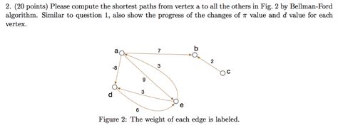 Solved 2 20 Points Please Compute The Shortest Paths From