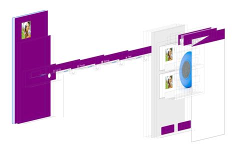 Ios Xcode Shows Labels Buttons Navigation Bar And Images As Pixelated Stack Overflow