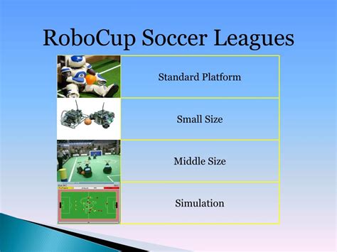 Ppt An Introduction To Robocup And Soccer Simulation 2d Powerpoint