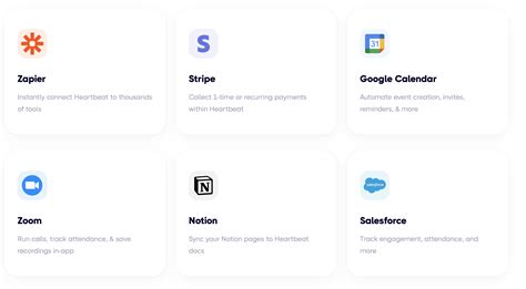 Review Of Heartbeat Chat The Latest Community Platform