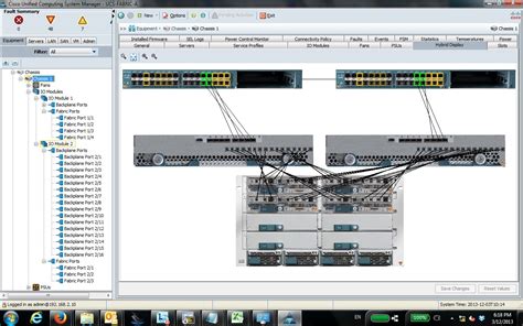 Cisco UCS Cisco Unified Computing System