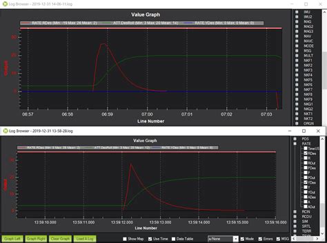 Attitude Controller Command Model Development Team ArduPilot Discourse