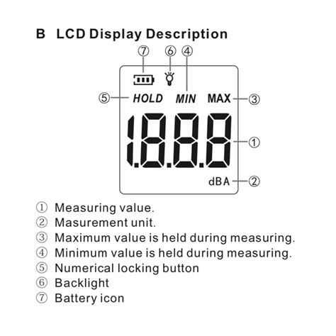 Digital Sound Level Meter Noise DB Meter Tester In Grandado