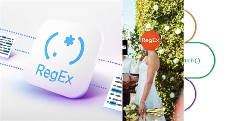 List Regex Curated By Drjjzhu Medium