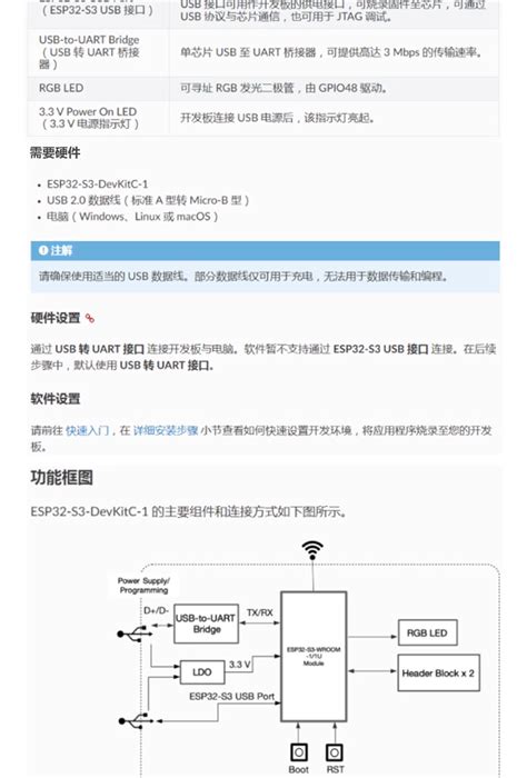 Esp32 S3 Devkitc 1开发板模块搭载esp32 S3 Wroom 1 N16r8模组 阿里巴巴