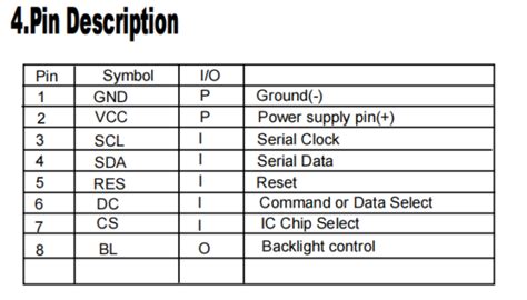 Inch Dot Matrix TFT LCD Display Module SPI PCB Driver Router LCD Screen TFT