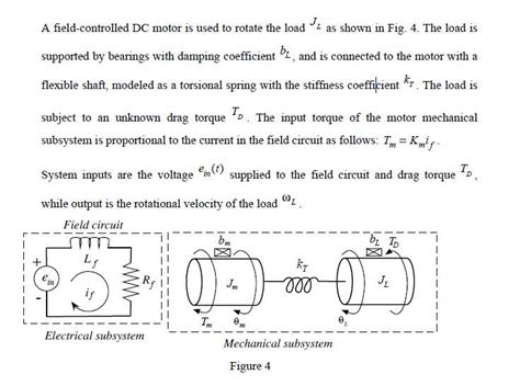 Solved Derive Equations Of Motion For The Following