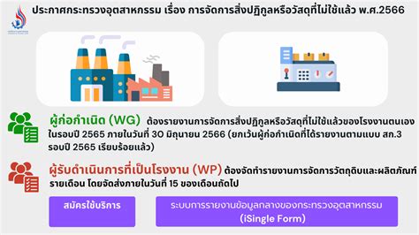 การดำเนินการเกี่ยวกับการนำวัสดุที่ไม่ใช้แล้ว ออกนอกบริเวณโรงงานฯ