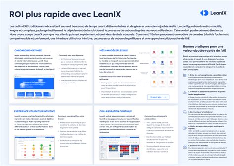 Le Cadre Zachman Le Guide Ultime Leanix