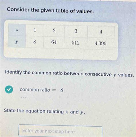 consider the given table of values identify the common ratio between