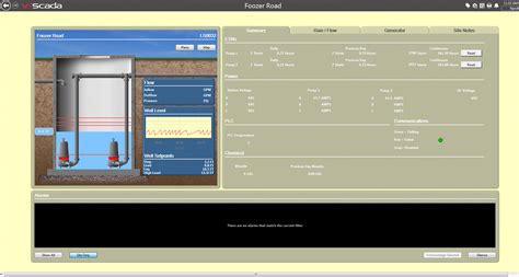 New SCADA For A Growing County