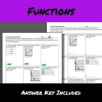 Functions Matching By Shawn Henry TPT