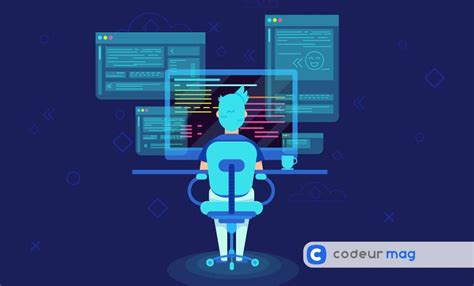 Fayrouz Helou On Linkedin 12 Outils De Compression De Vos Fichiers Code Css Html Et Js Codeur