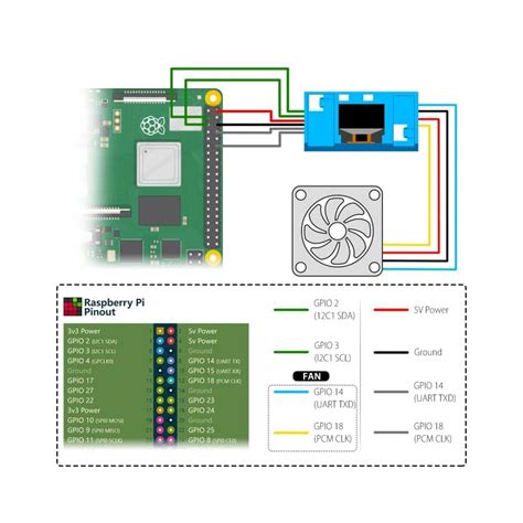 GeeekPi Raspberry Pi Mini Tower NAS Kit With ICE Nepal Ubuy